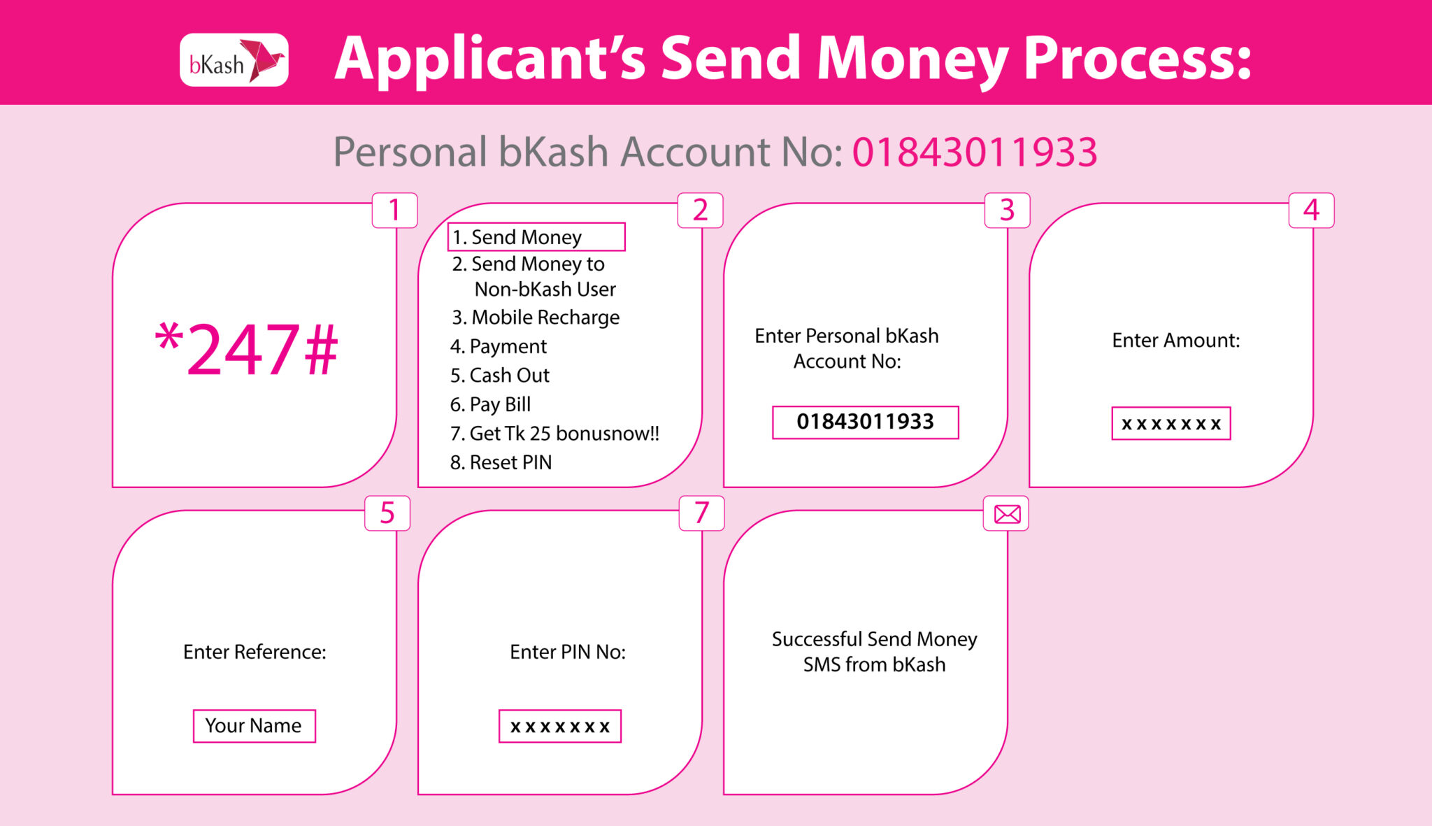 Cogent ISP Broadband